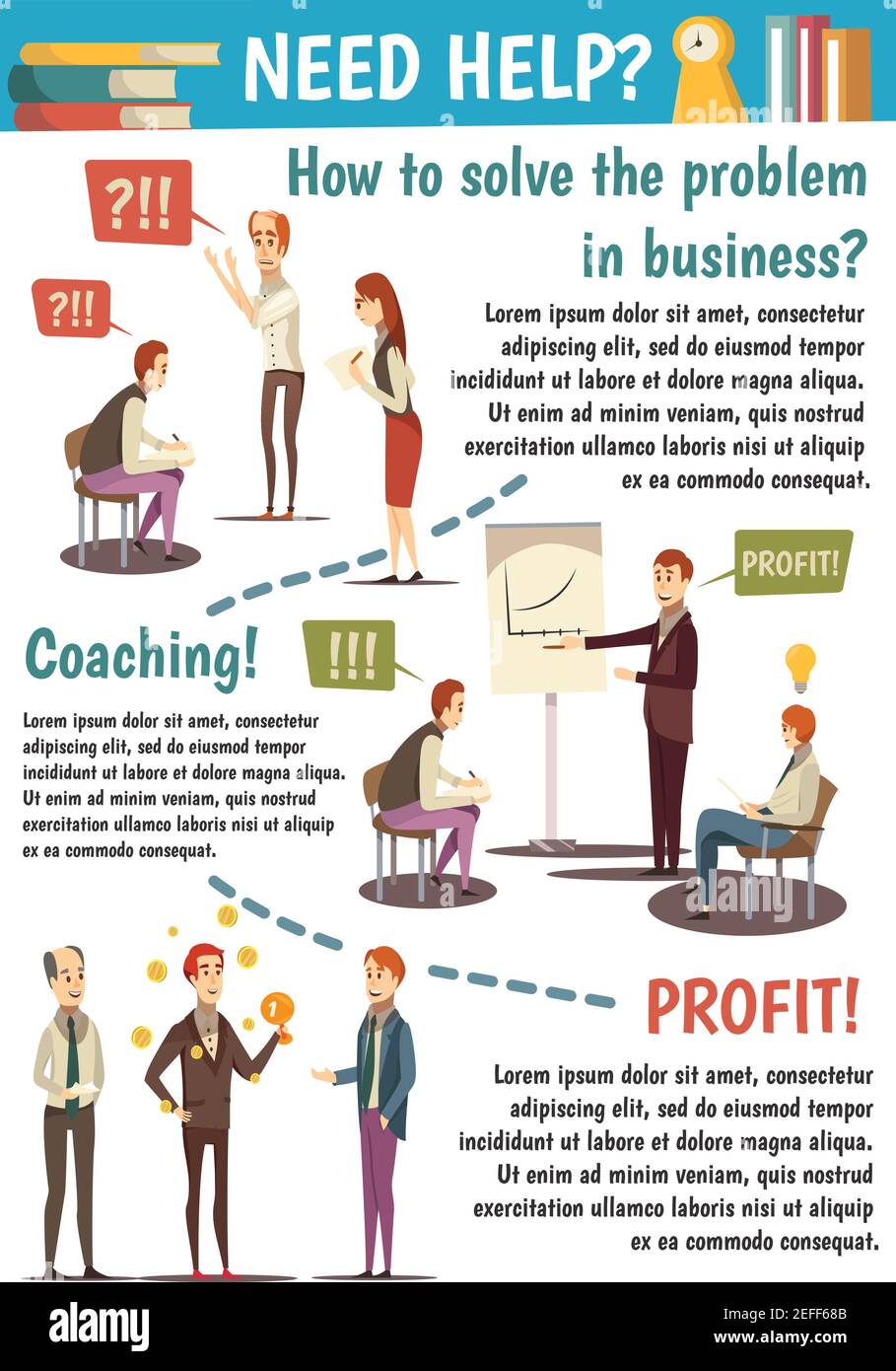 Business trainings and coaching flowchart with experts speaking about ...