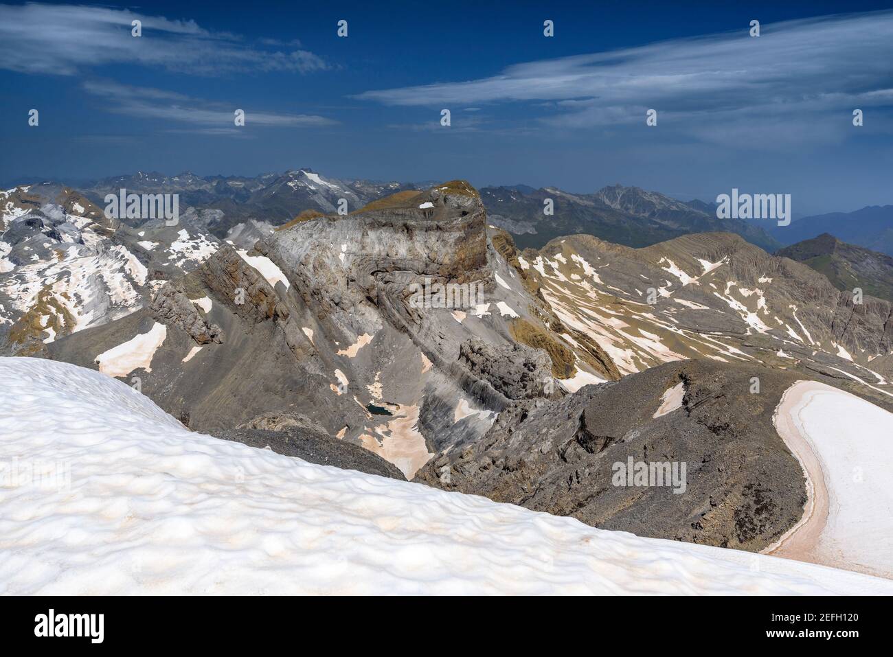 Monte Perdido summit (Ordesa and Monte Perdido NP, Pyrenees, Spain) ESP ...