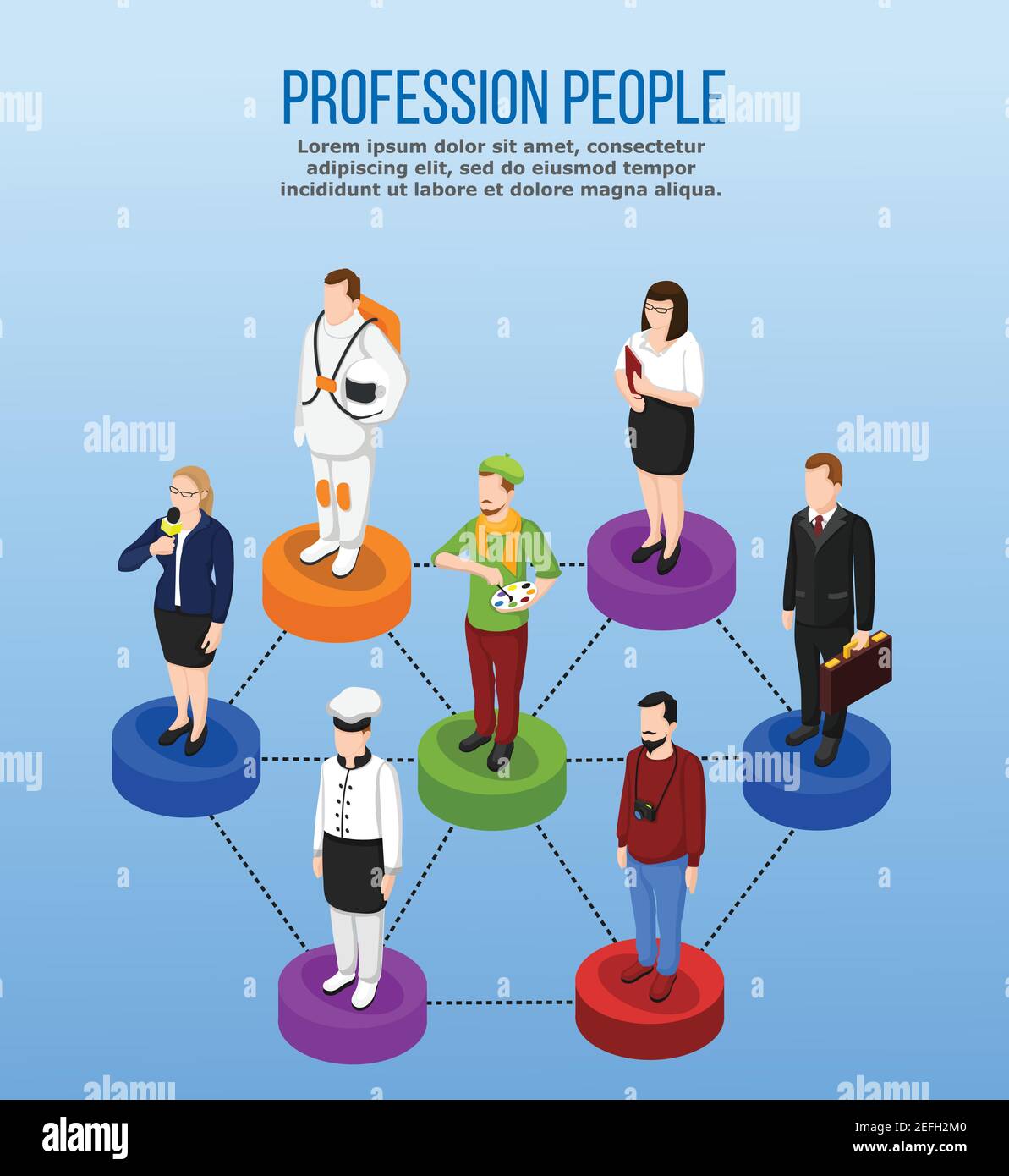 Profession isometric set of uniformed people characters on podiums ...