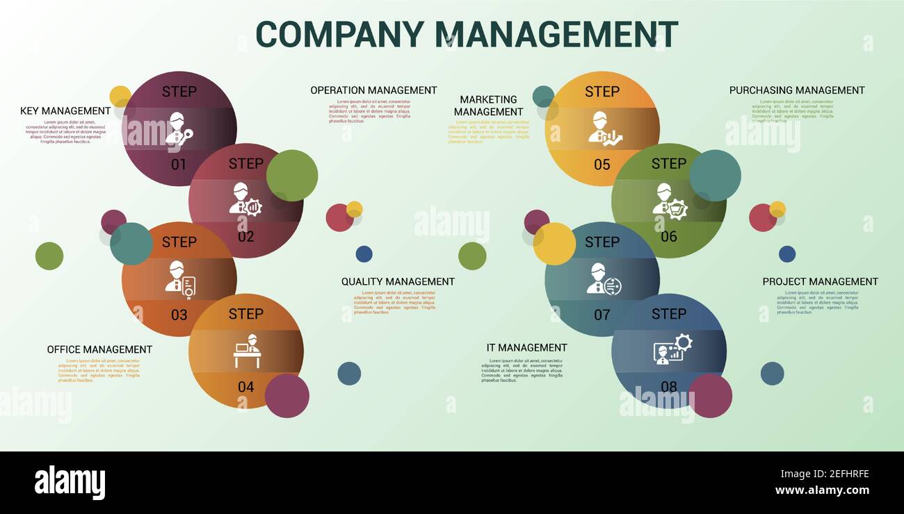 Infographic Company Management template. Icons in different colors ...