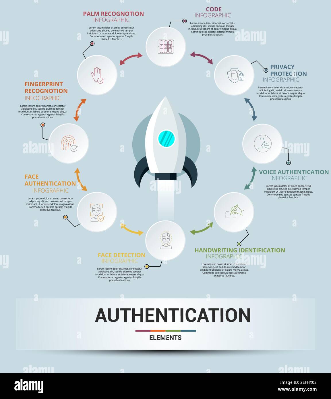 Infographic Authentication template. Icons in different colors. Include ...