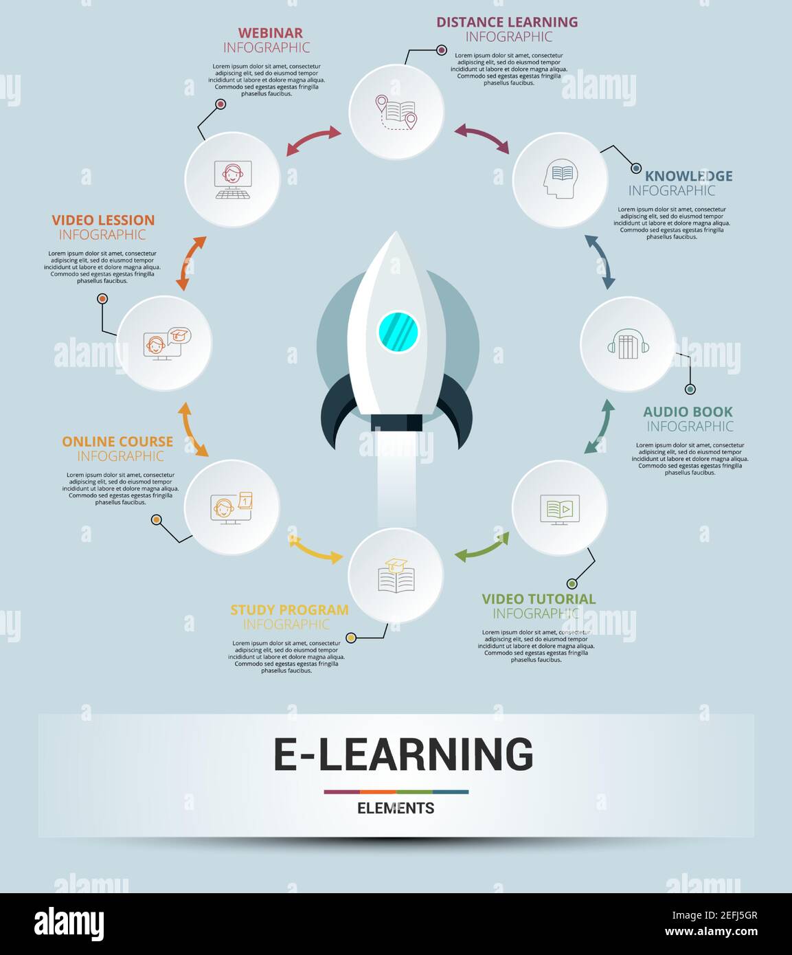 Infographic E-Learning template. Icons in different colors. Include ...