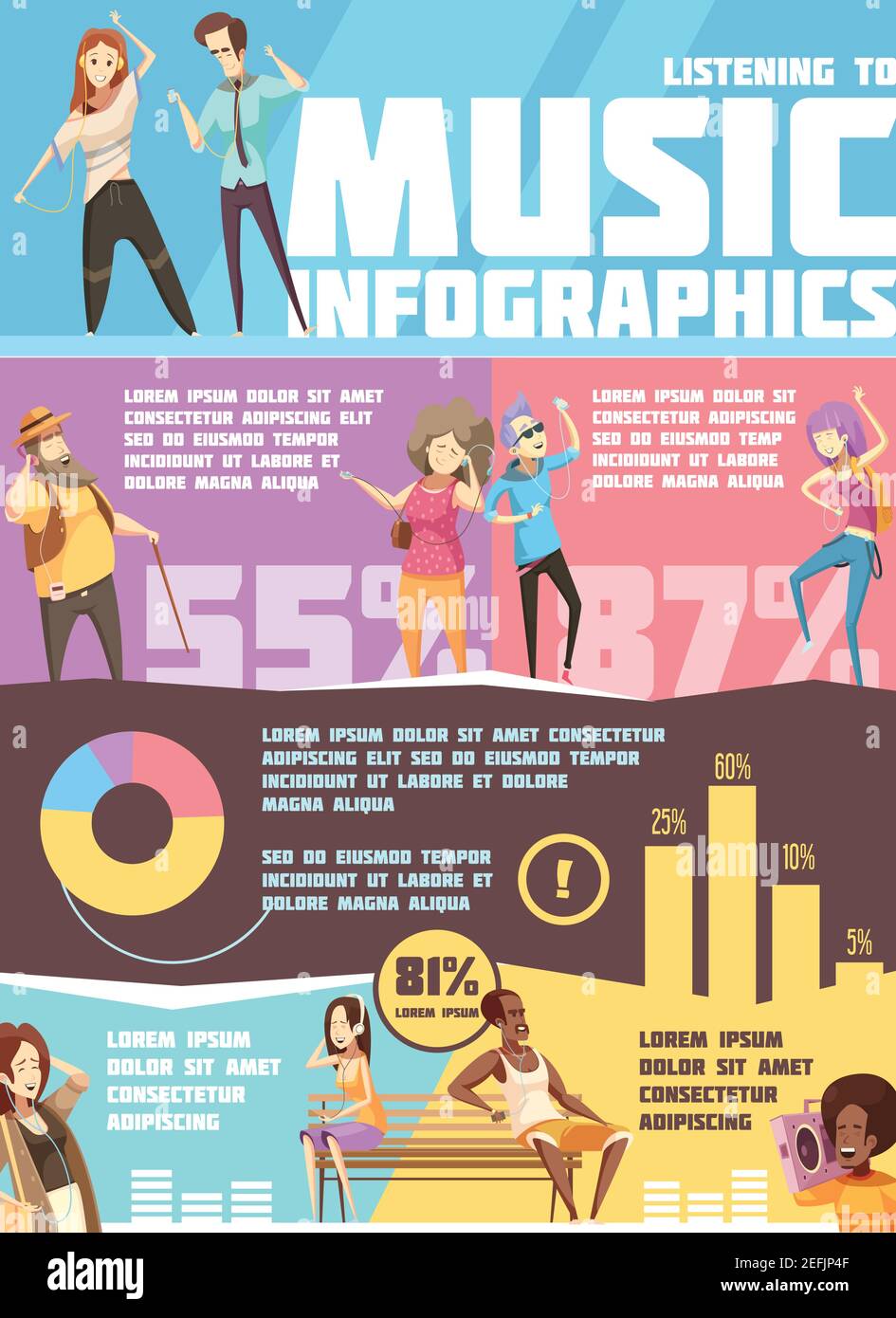 Infographics with information and charts about people listening music ...