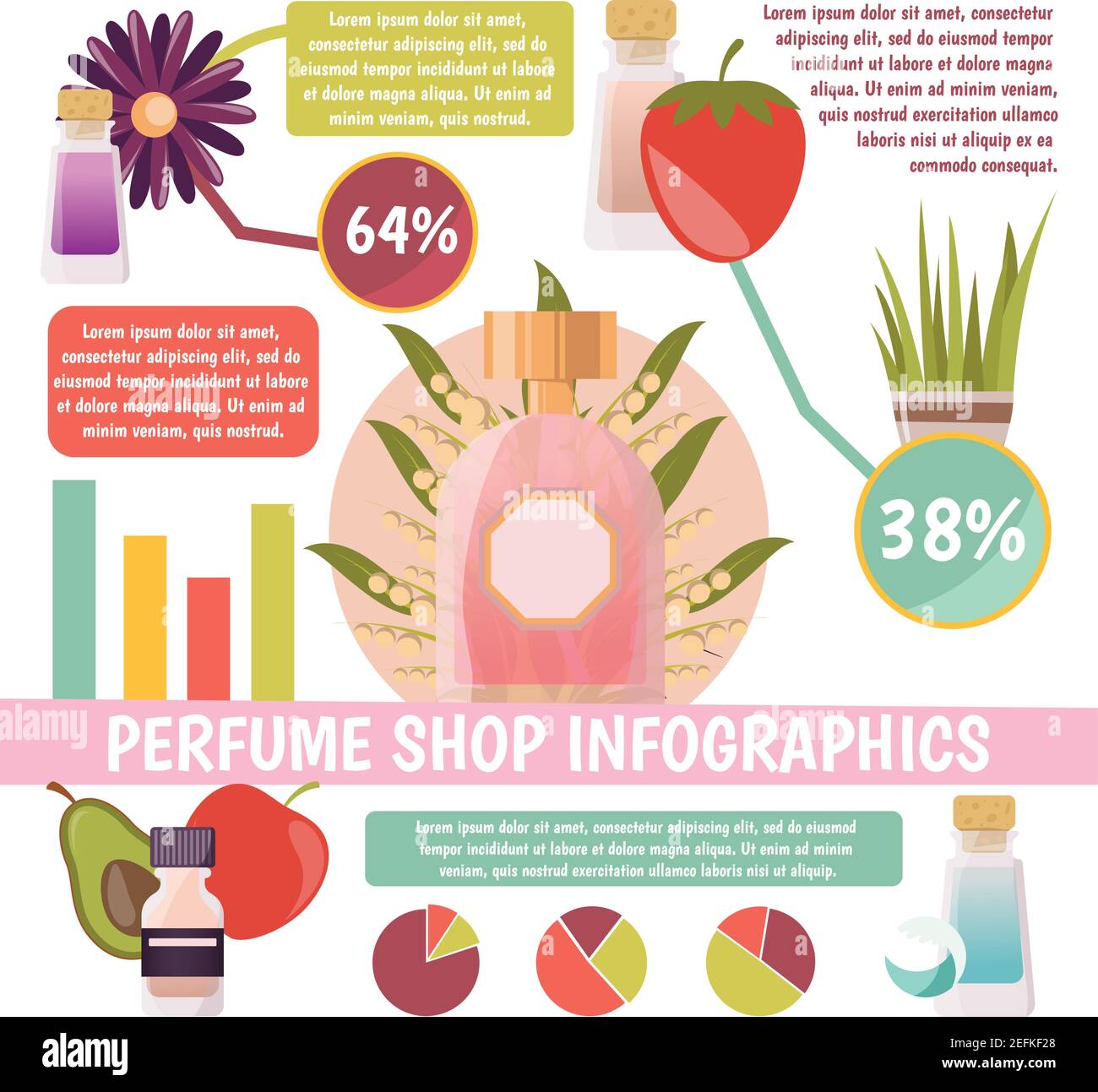 Perfume shop infographics with information and charts about scents and ...
