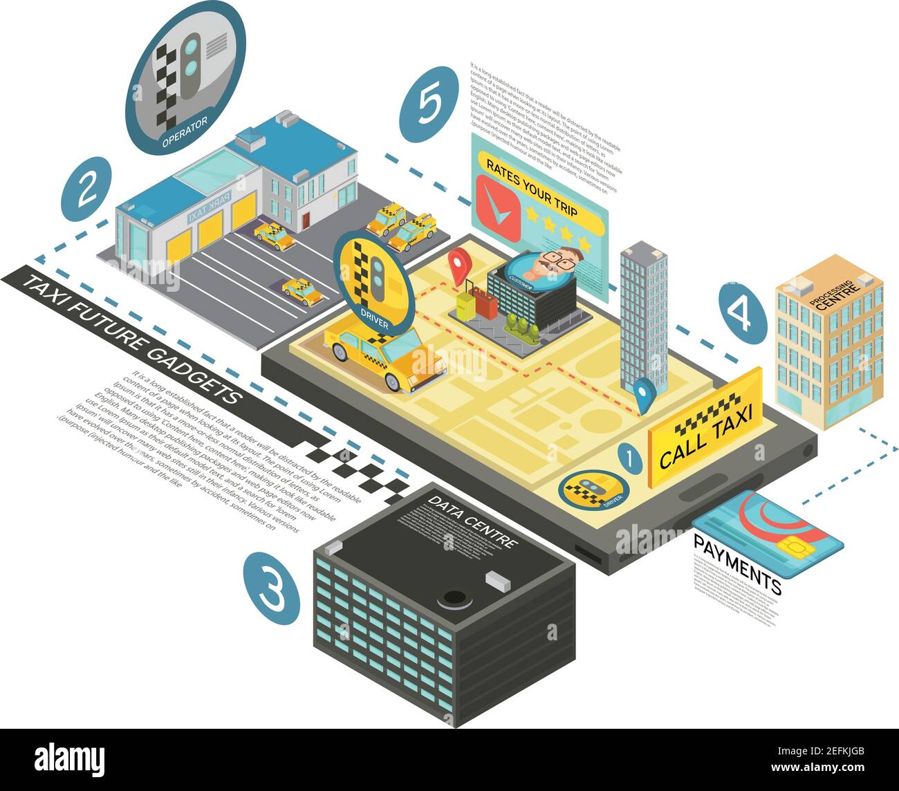 Taxi future gadgets isometric infographics with information about ...
