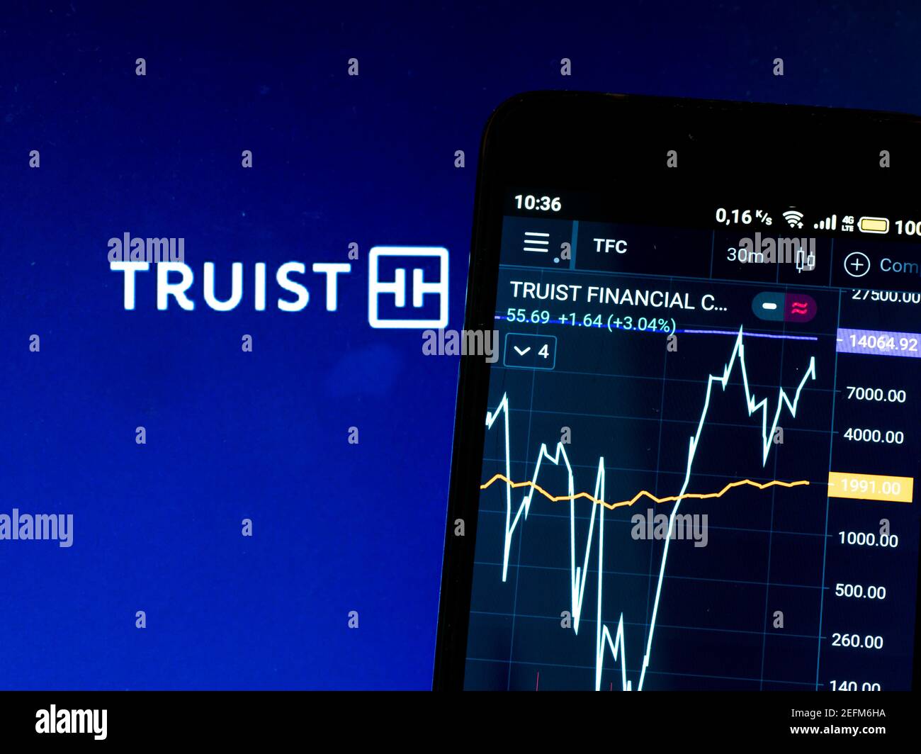 Truist logo hi-res stock photography and images - Alamy