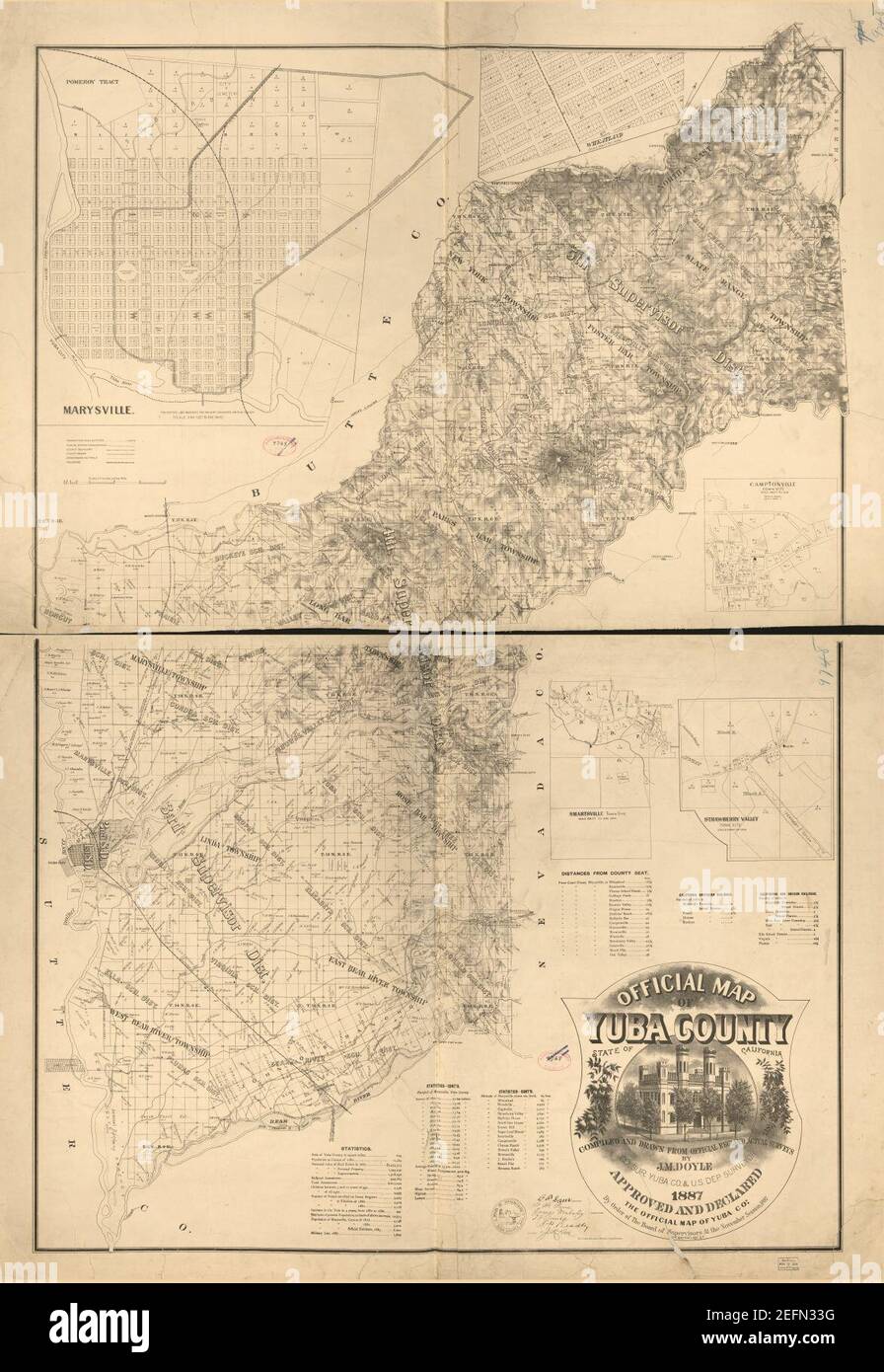 Official map of Yuba County, State of California - compiled and drawn ...