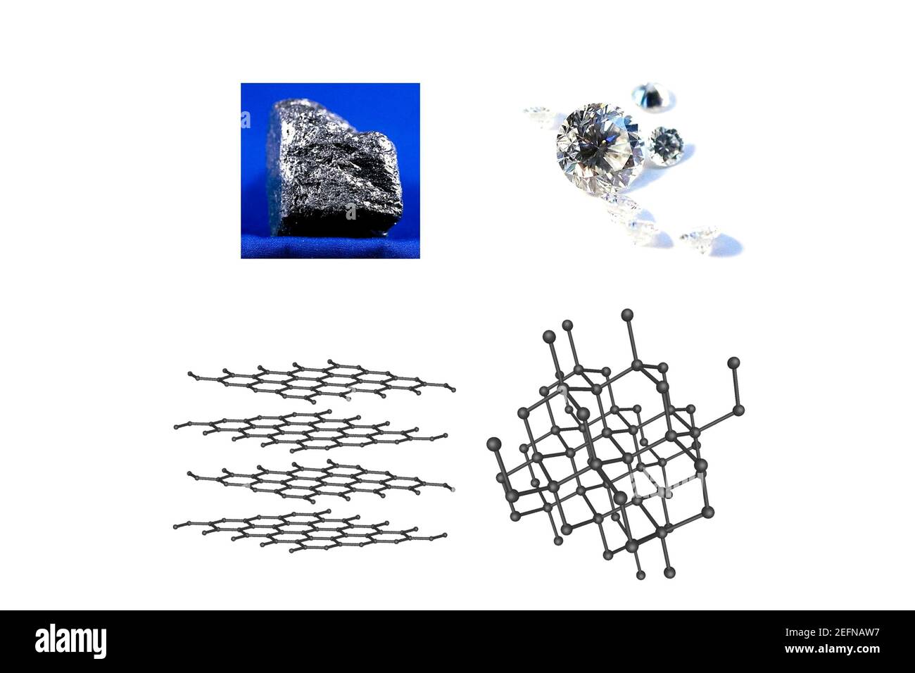 Elemental Selenium High Resolution Stock Photography and Images - Alamy