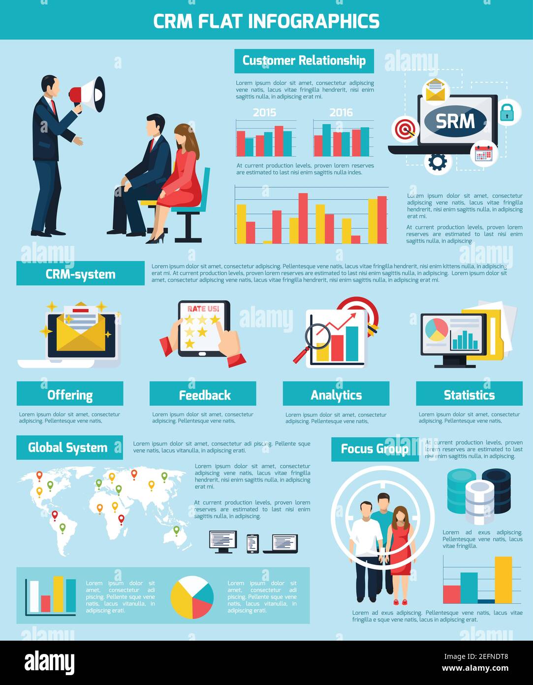 Customer relatioship infographic set with feedback and statistics ...