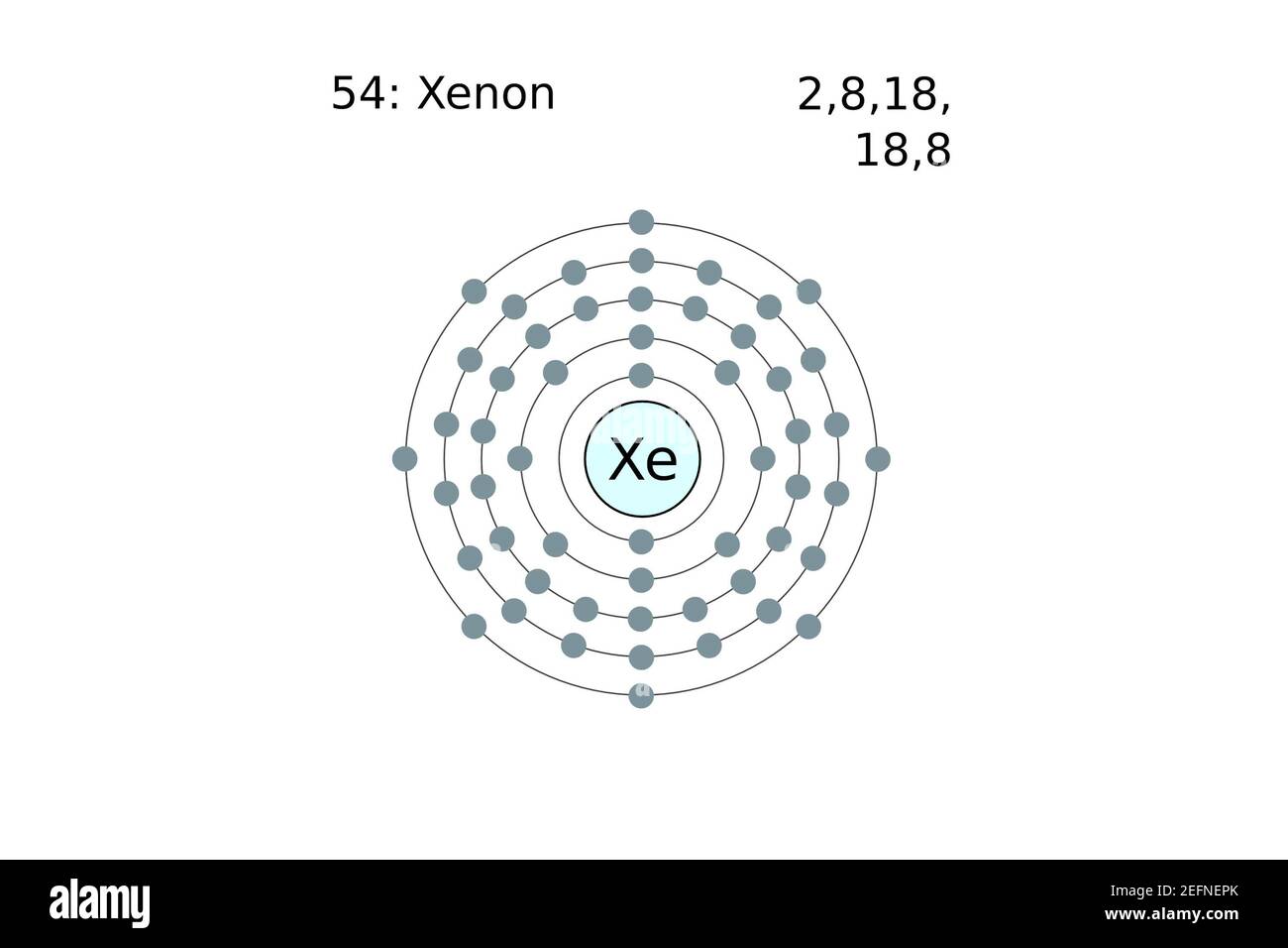 Atomic shell model Cut Out Stock Images & Pictures - Alamy
