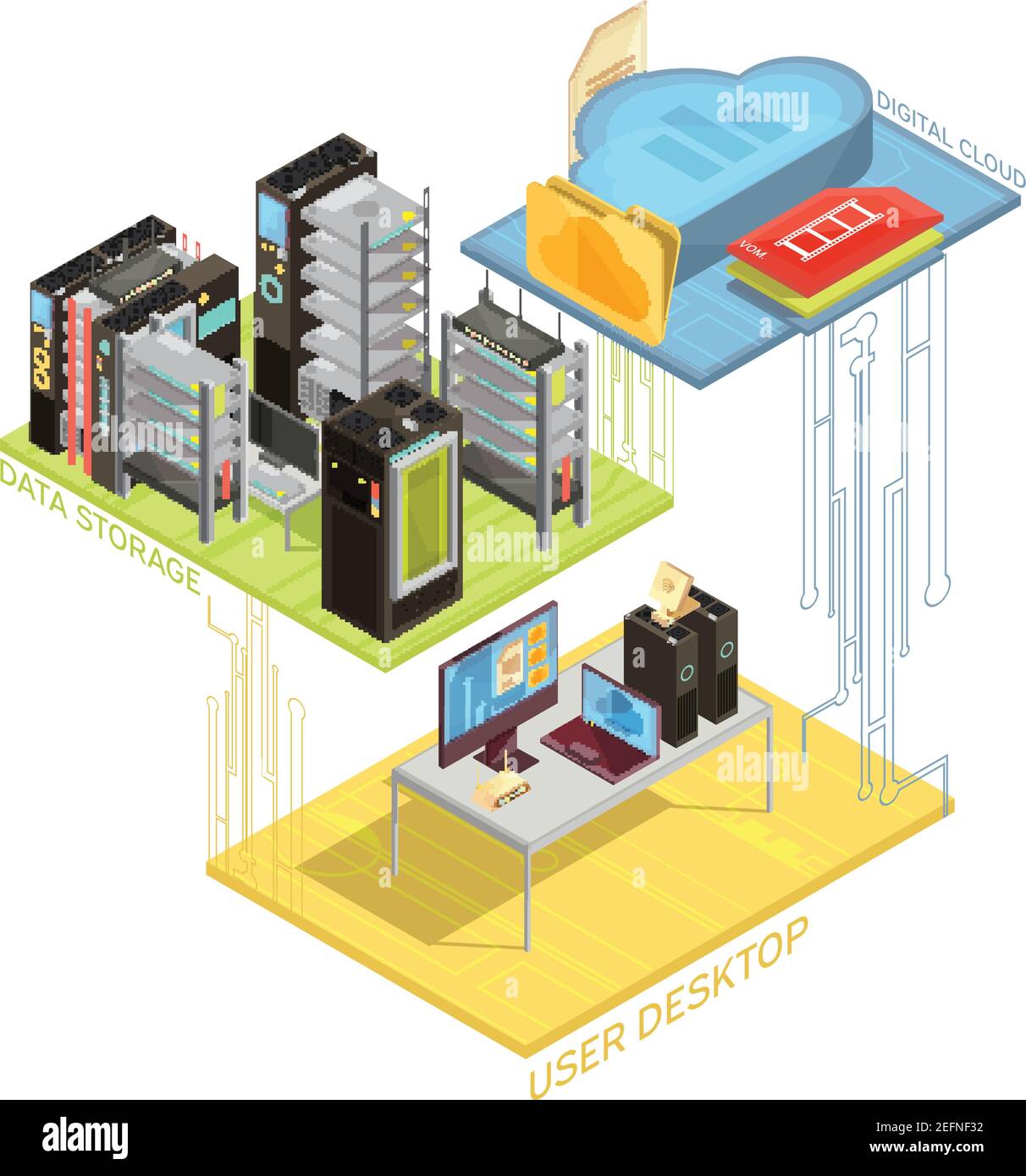 Isometric infographics with user workstation, digital cloud and servers ...
