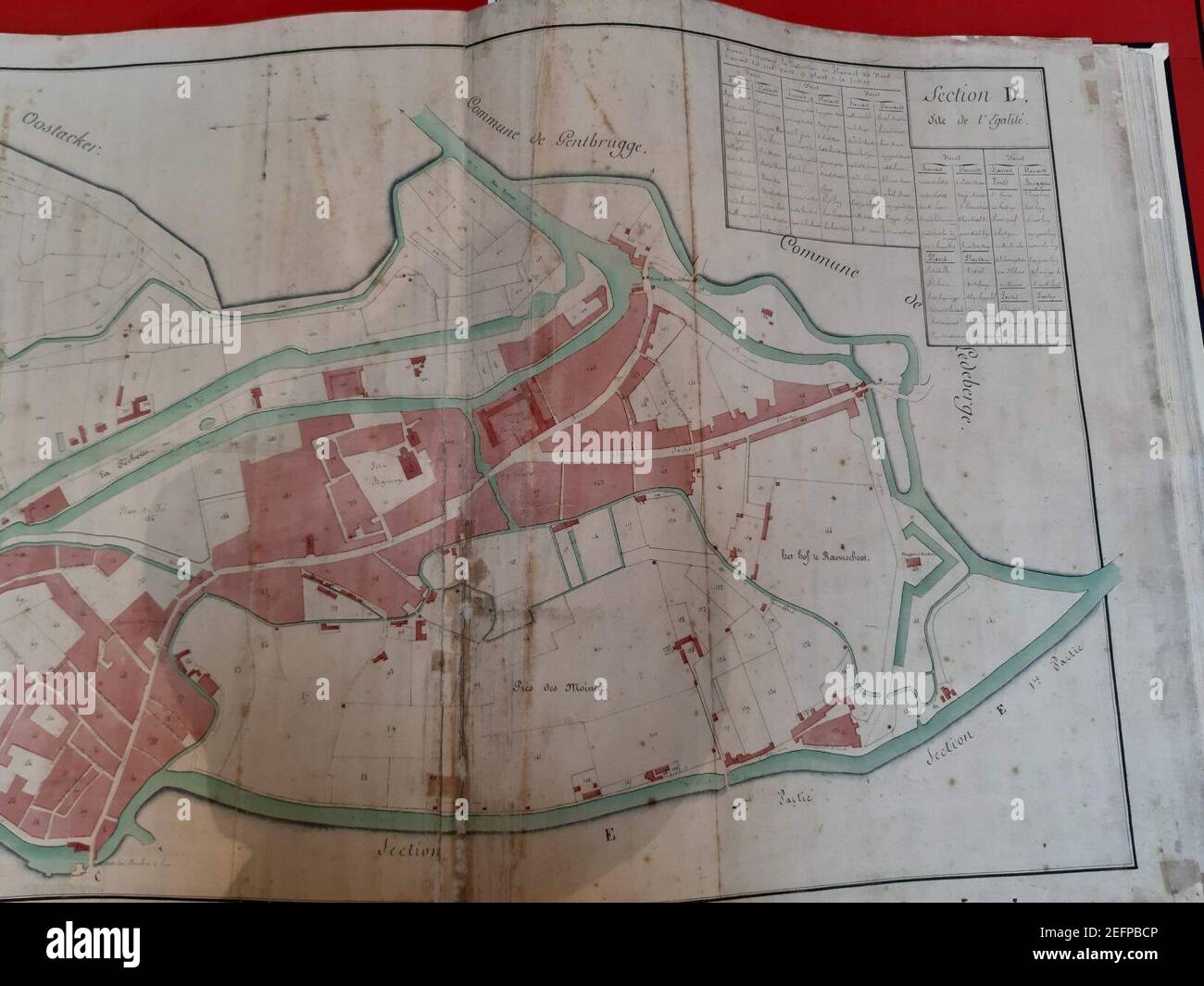 Old map of Ghent by Piéton en Boutique, 1809 04 Stock Photo - Alamy