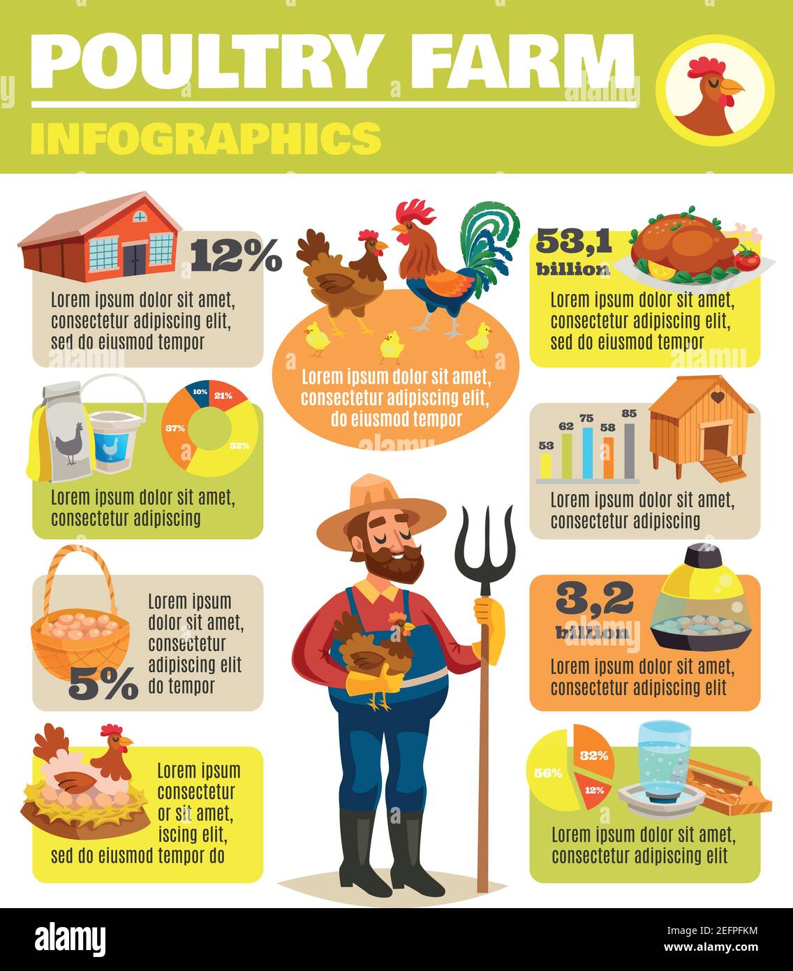 Poultry farm infographics with cartoon style images of farmer chicken ...
