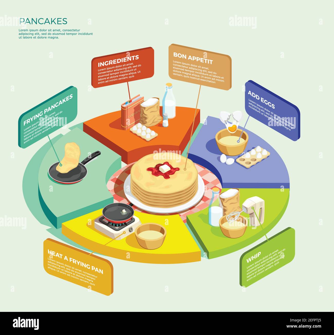 Isometric cooking conceptual composition with kitchenware and pancake ...