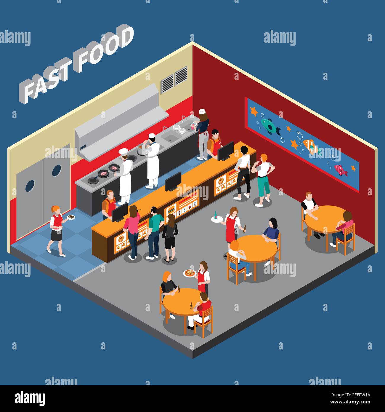 Fast Food Kitchen Layout