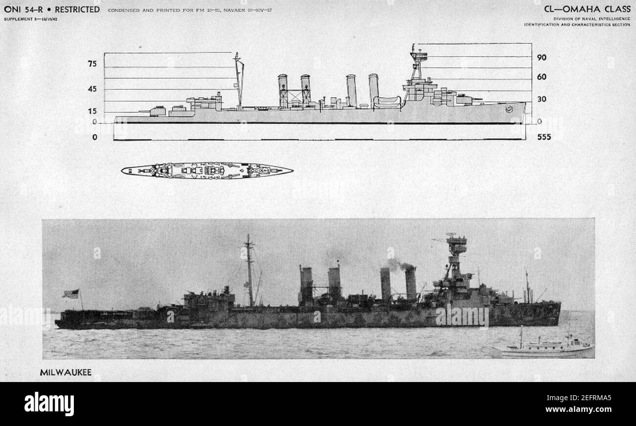 Omaha class cruiser drawing Stock Photo - Alamy