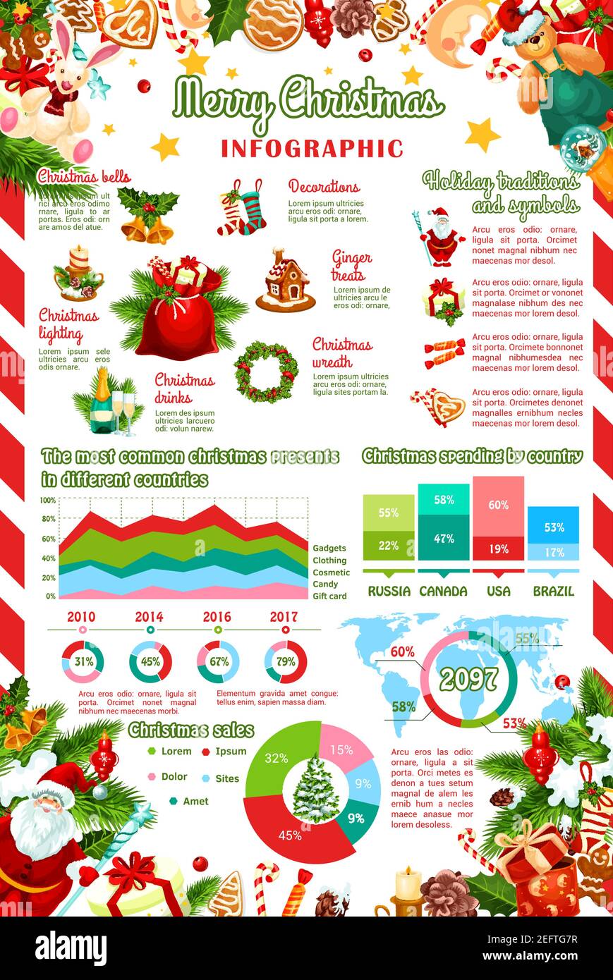 Christmas infographic of New Year winter holiday gift and tradition ...