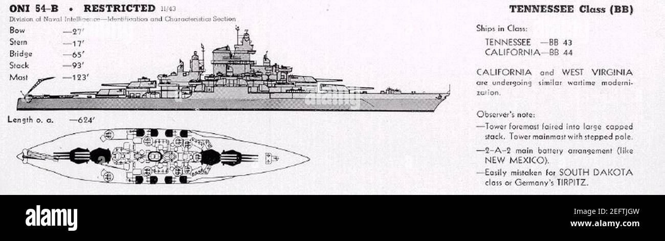 ONI identification image Tennessee class battleship Stock Photo - Alamy