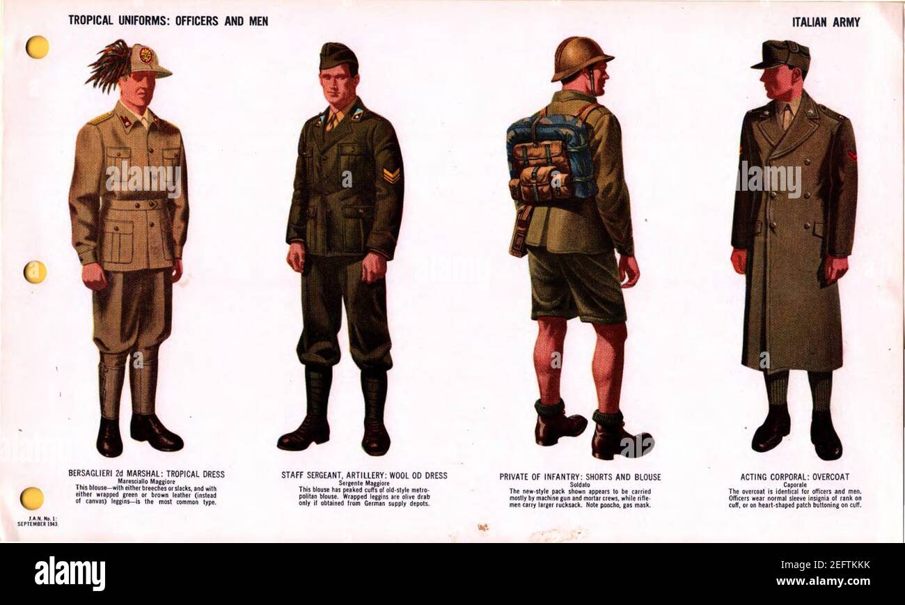 ONI JAN 1 Uniforms and Insignia Page 062 Italian Army WW2 Tropical ...