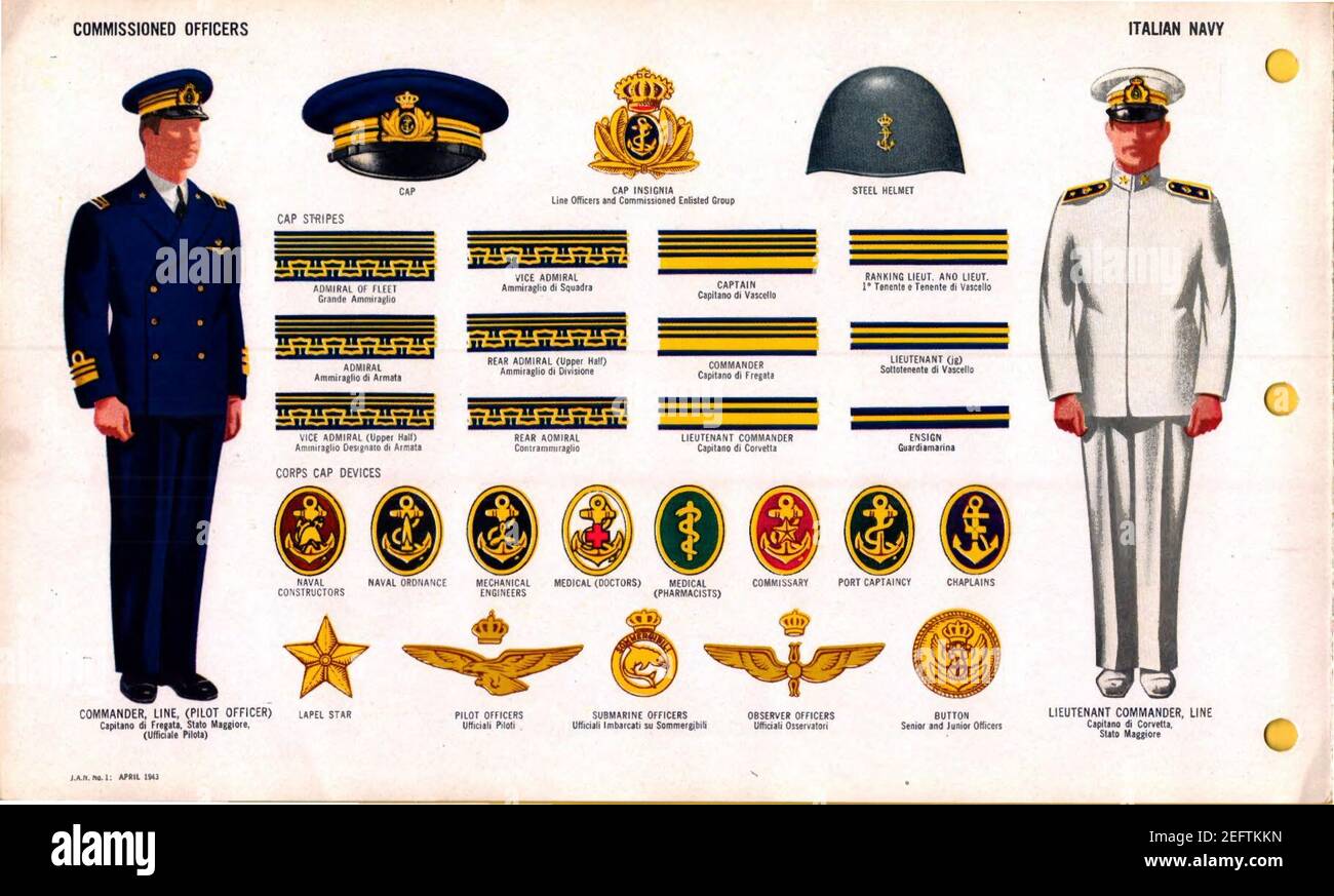 Italian navy ww2 hi-res stock photography and images - Alamy