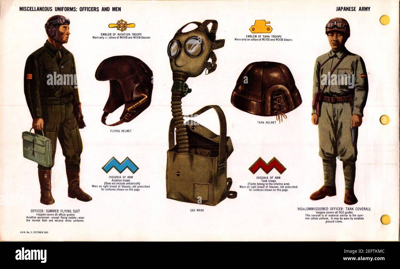 ONI JAN 1 Uniforms and Insignia Page 079 Japanese Army WW2 Misc ...