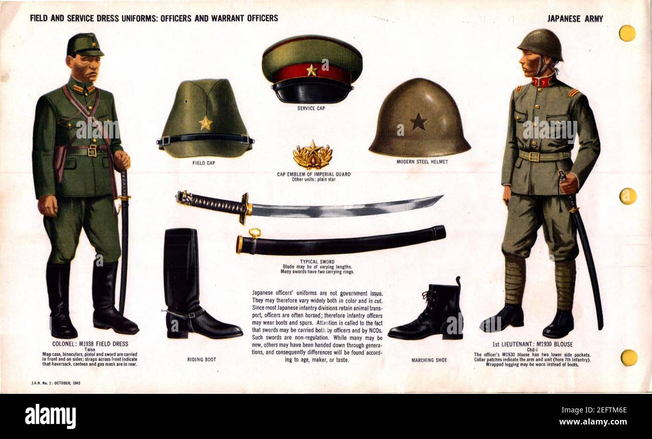 ONI JAN 1 Uniforms and Insignia Page 085 Japanese Army WW2 Field ...