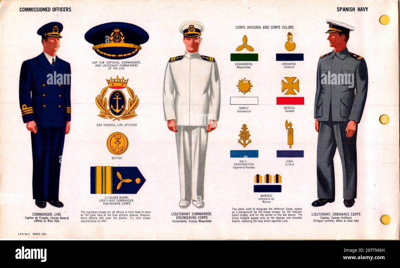 ONI JAN 1 Uniforms and Insignia Page 119 Spanish Navy WW2 Commissioned ...
