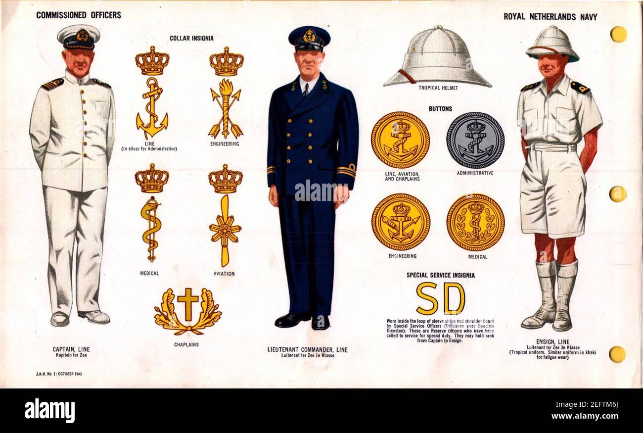 Us navy ww2 insignia hi-res stock photography and images - Alamy