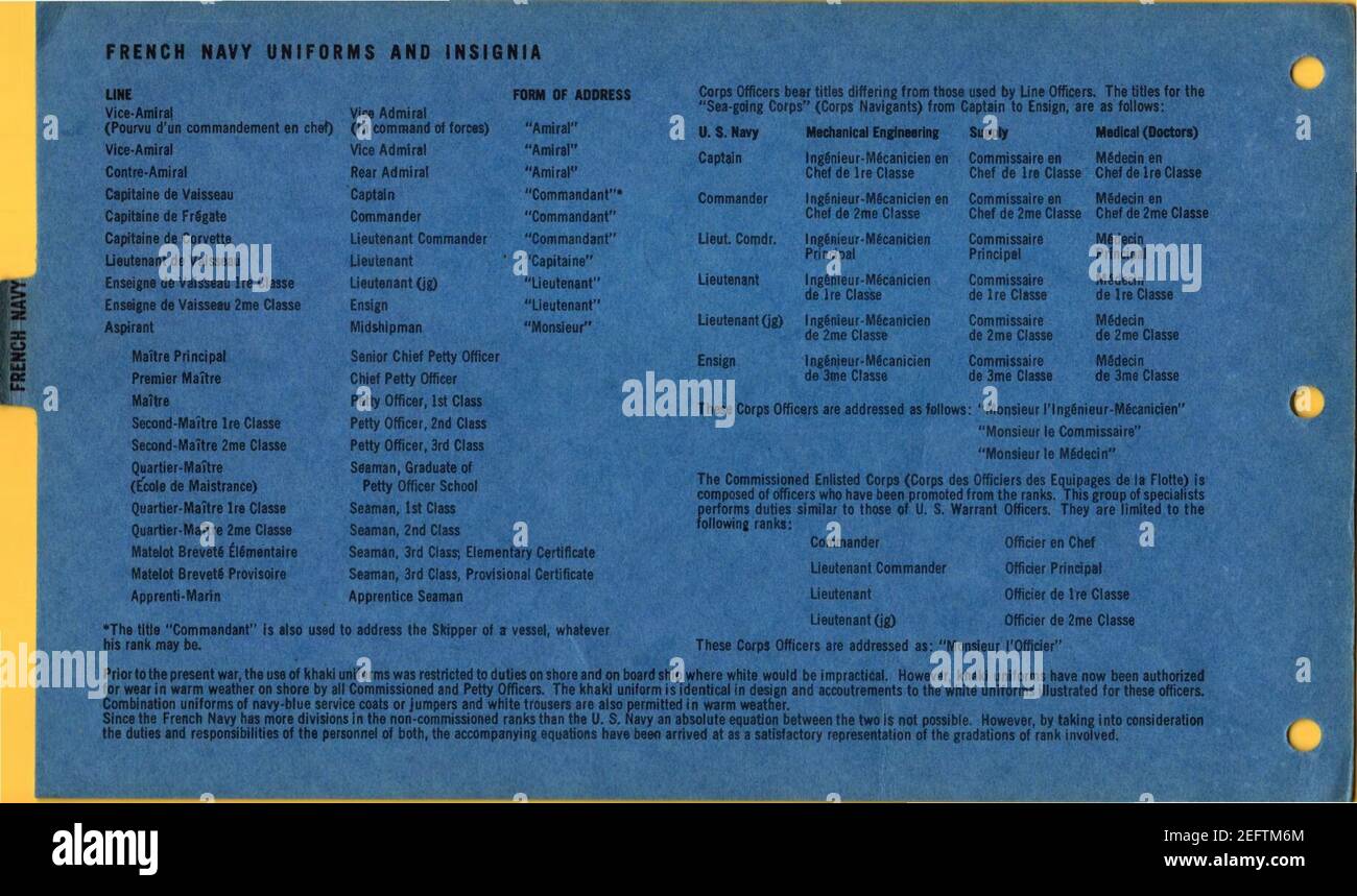 ONI JAN 1 Uniforms and Insignia Page 088 French Navy WW2 1943 ...