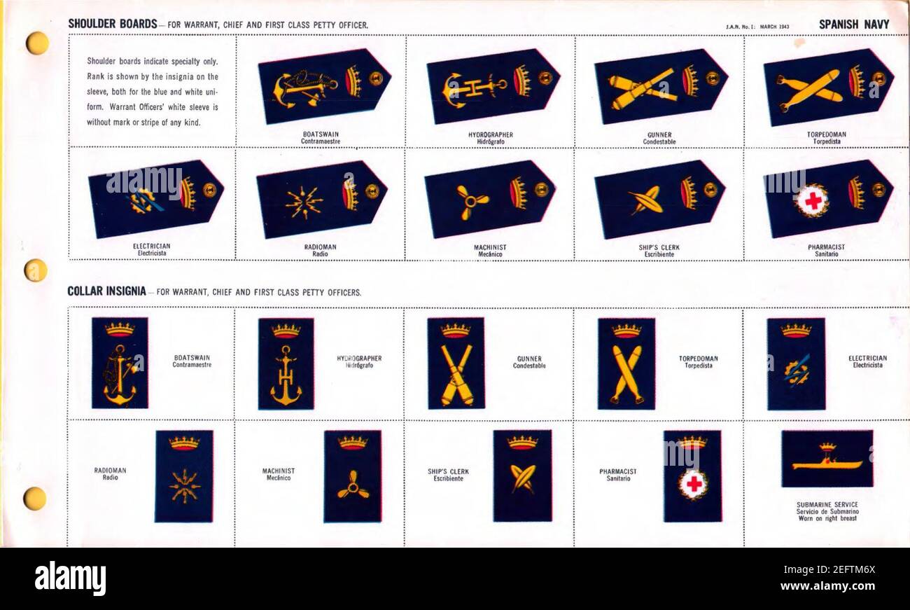 Us ww2 insignia hi-res stock photography and images - Alamy