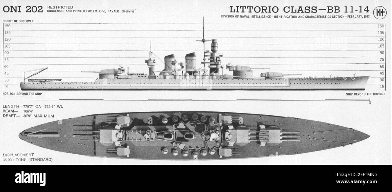 Littorio hi-res stock photography and images - Alamy