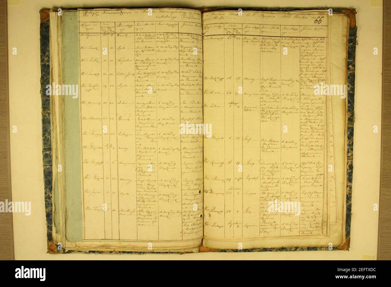 Onuškio (Trakų) RKB 1802-1818 krikšto, santuokos ir mirties metrikų ...