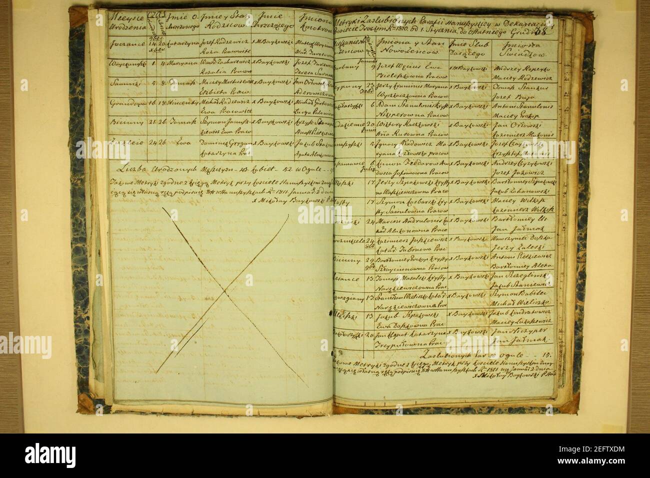 Onuškio (Trakų) RKB 1802-1818 krikšto, santuokos ir mirties metrikų ...