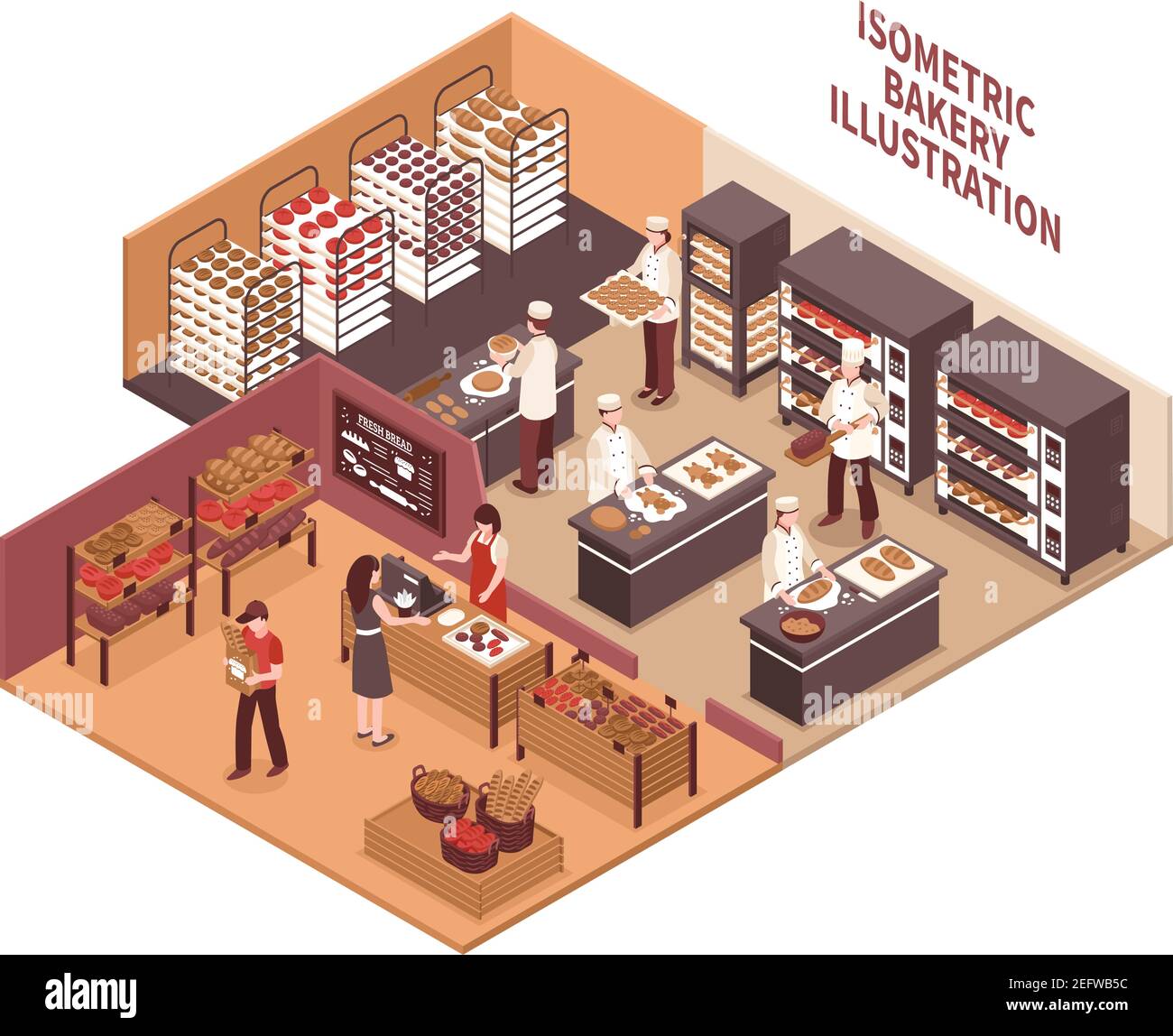 Bakery interior isometric vector illustration with professional ovens ...