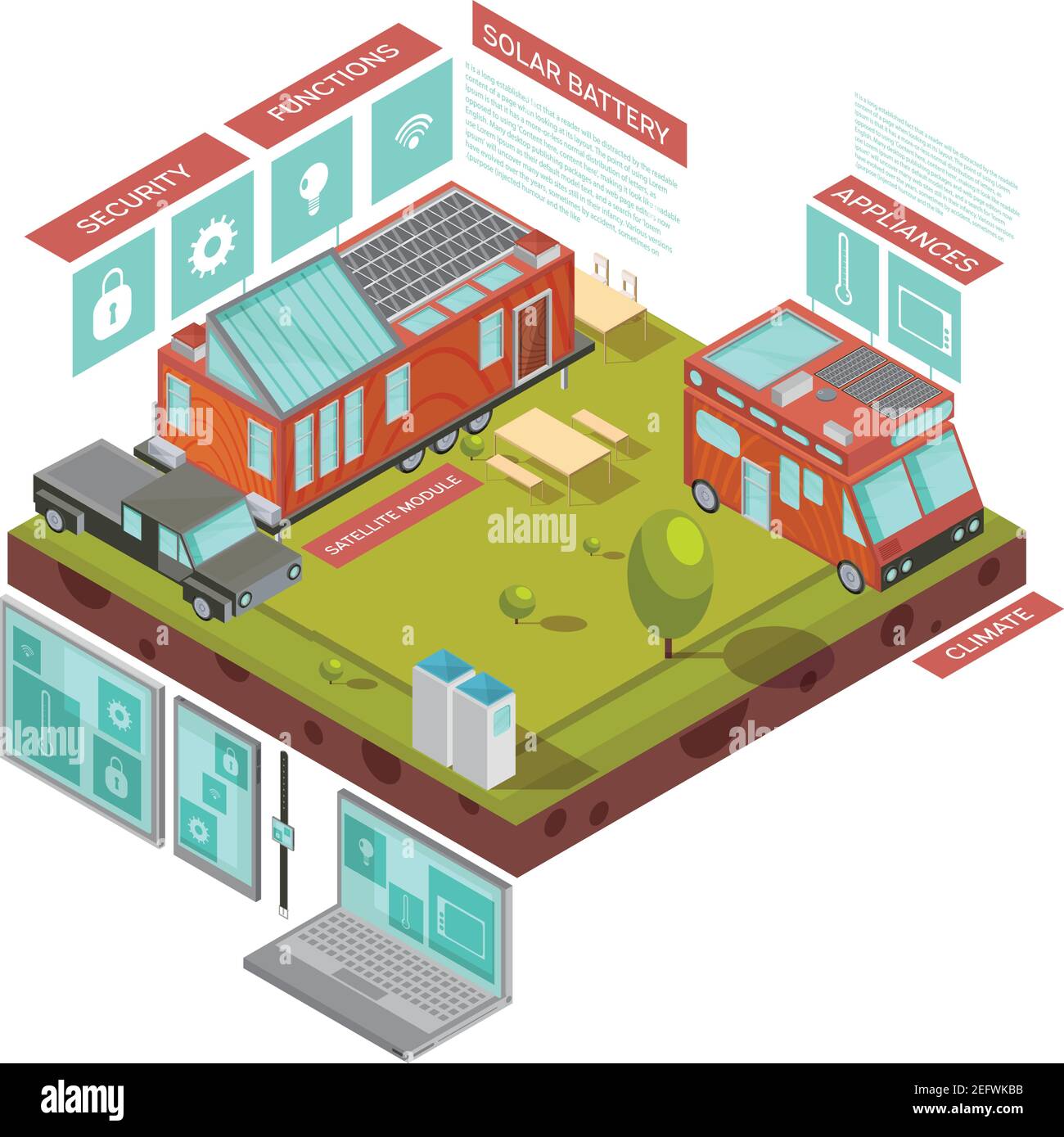 Mobile house isometric concept with van and car near trailer with ...