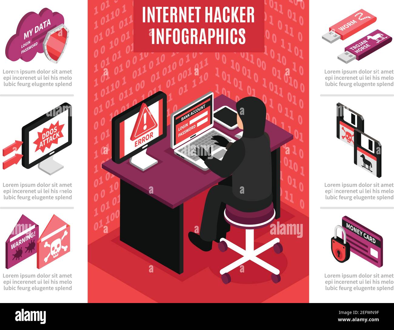 Infographics with internet hacker near laptop on red background cyber ...