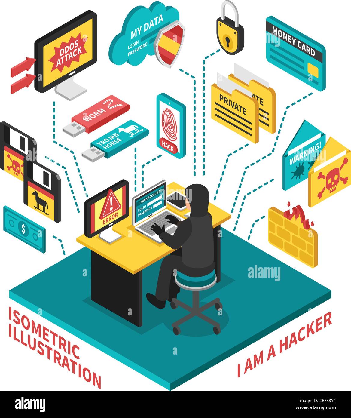 Hacker behind table with laptop and icons set with cyber crimes on ...