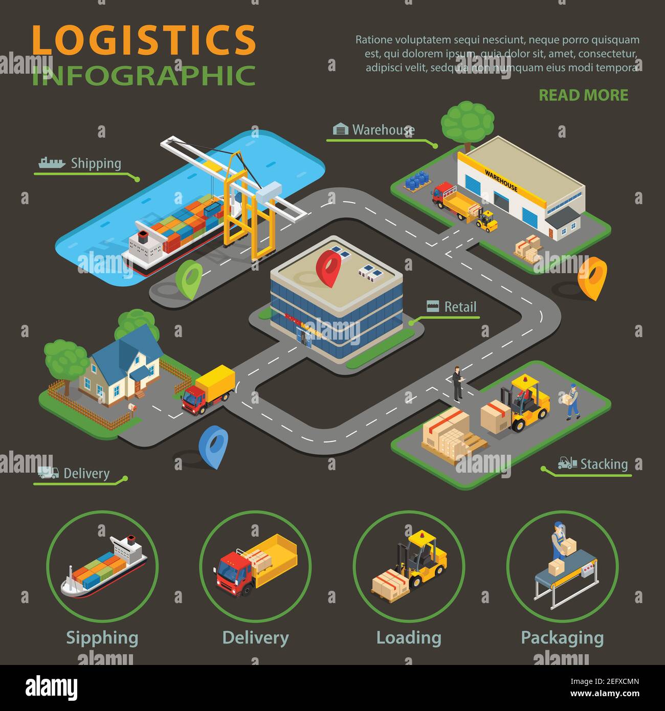 Logistic infographic set with cargo and goods delivery process vector ...