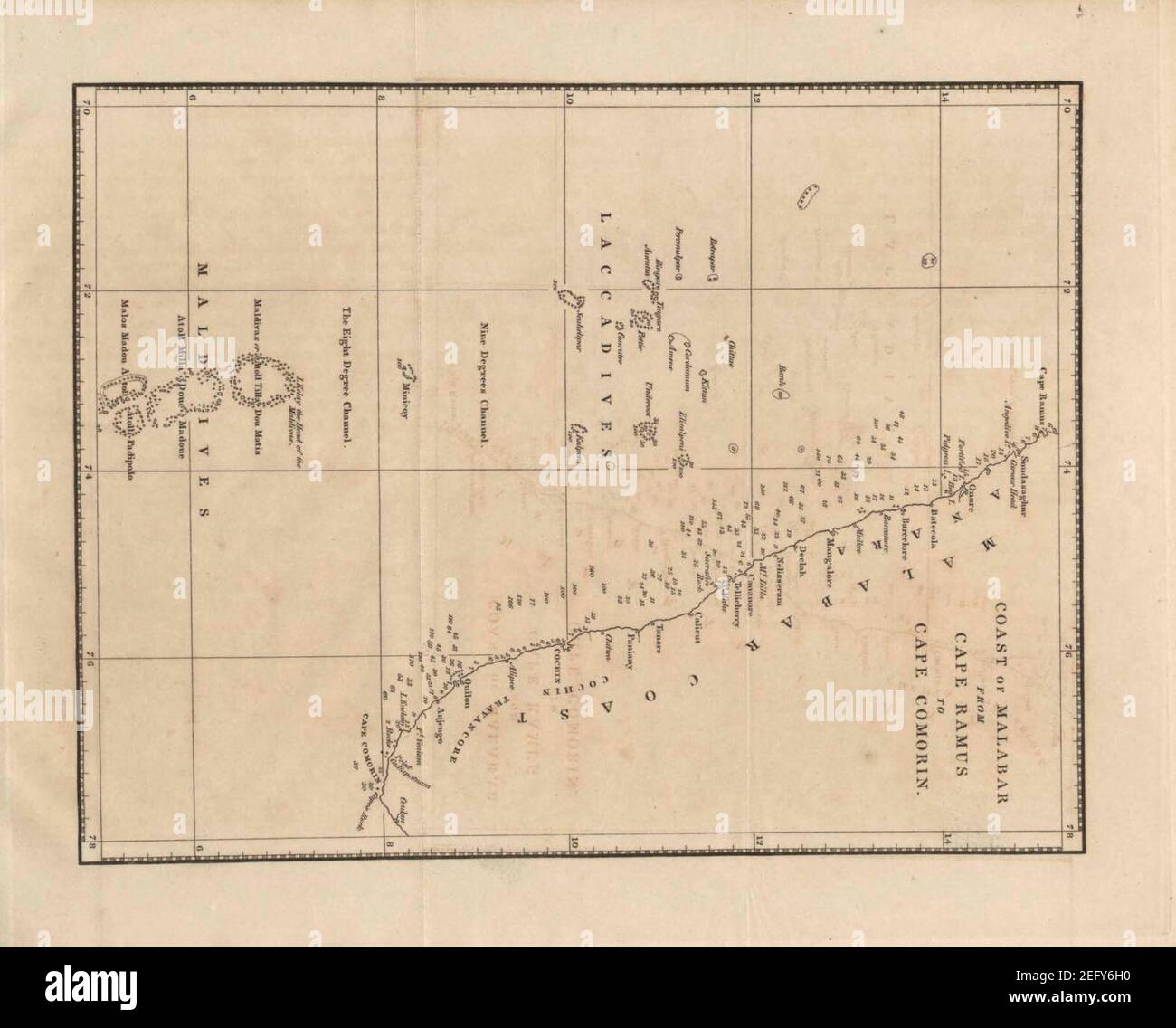 Oriental commerce; or, The East India Trader's complete guide ...