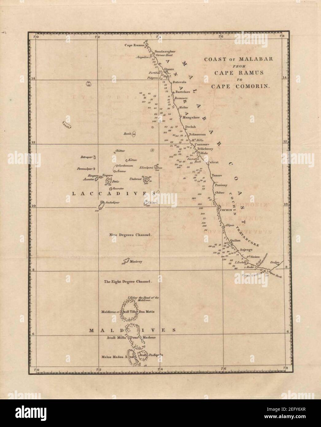Oriental commerce; or, The East India Trader's complete guide ...