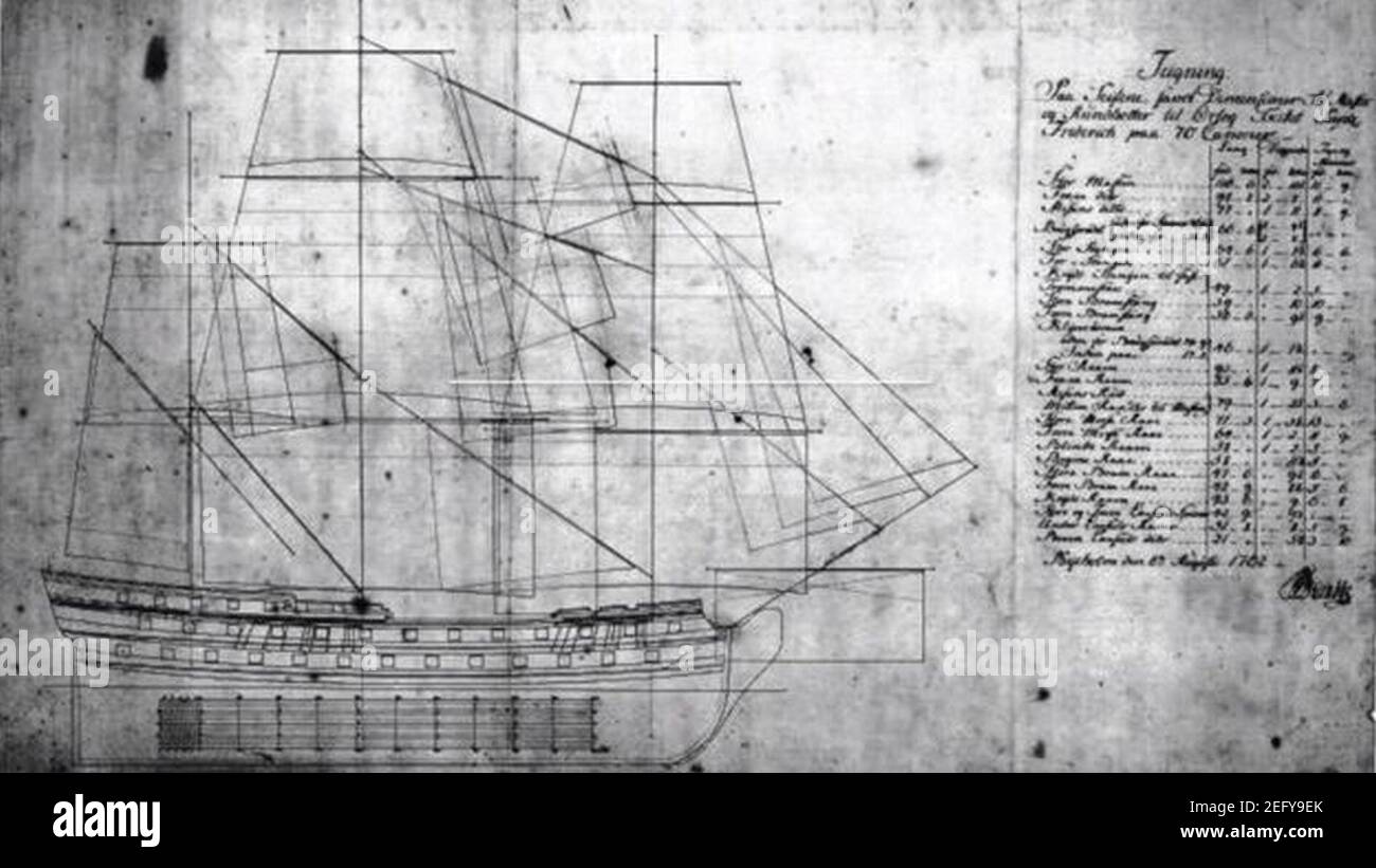 Original plans of the Printz Friederich Stock Photo - Alamy