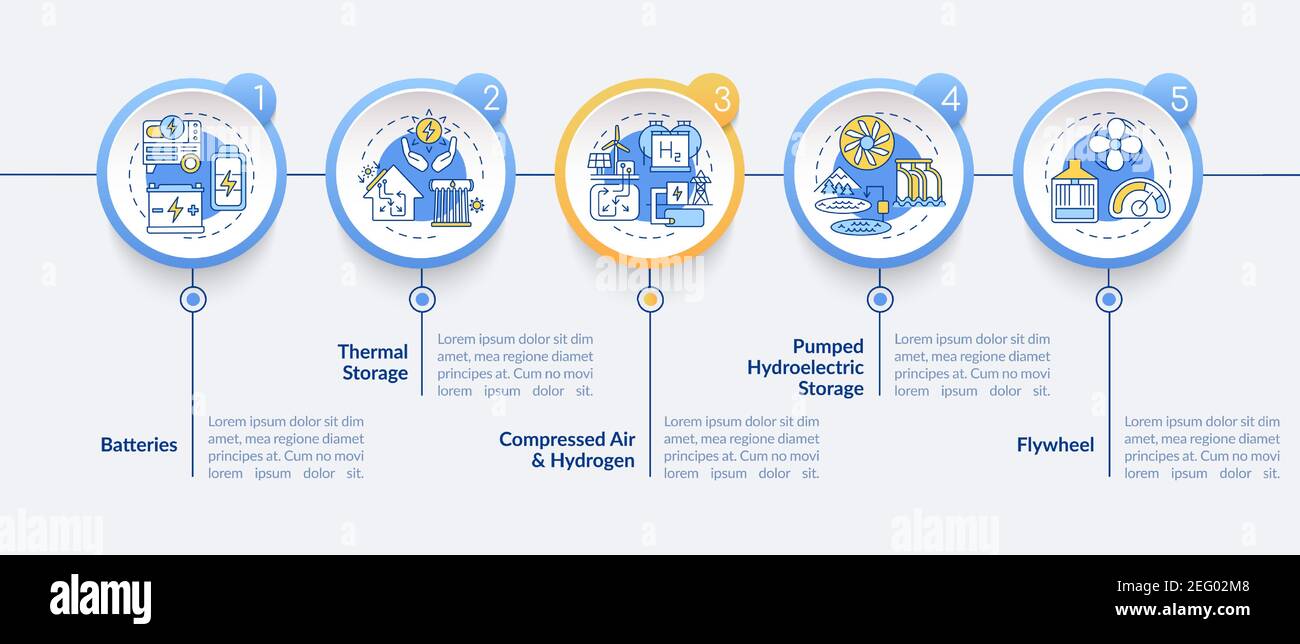 Complex system vector infographic template Stock Vector Image & Art - Alamy