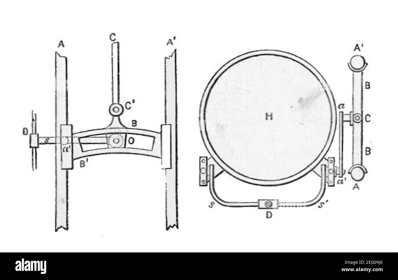 Oscillating engine valvegear slides (Steam and the Steam Engine, Evers ...