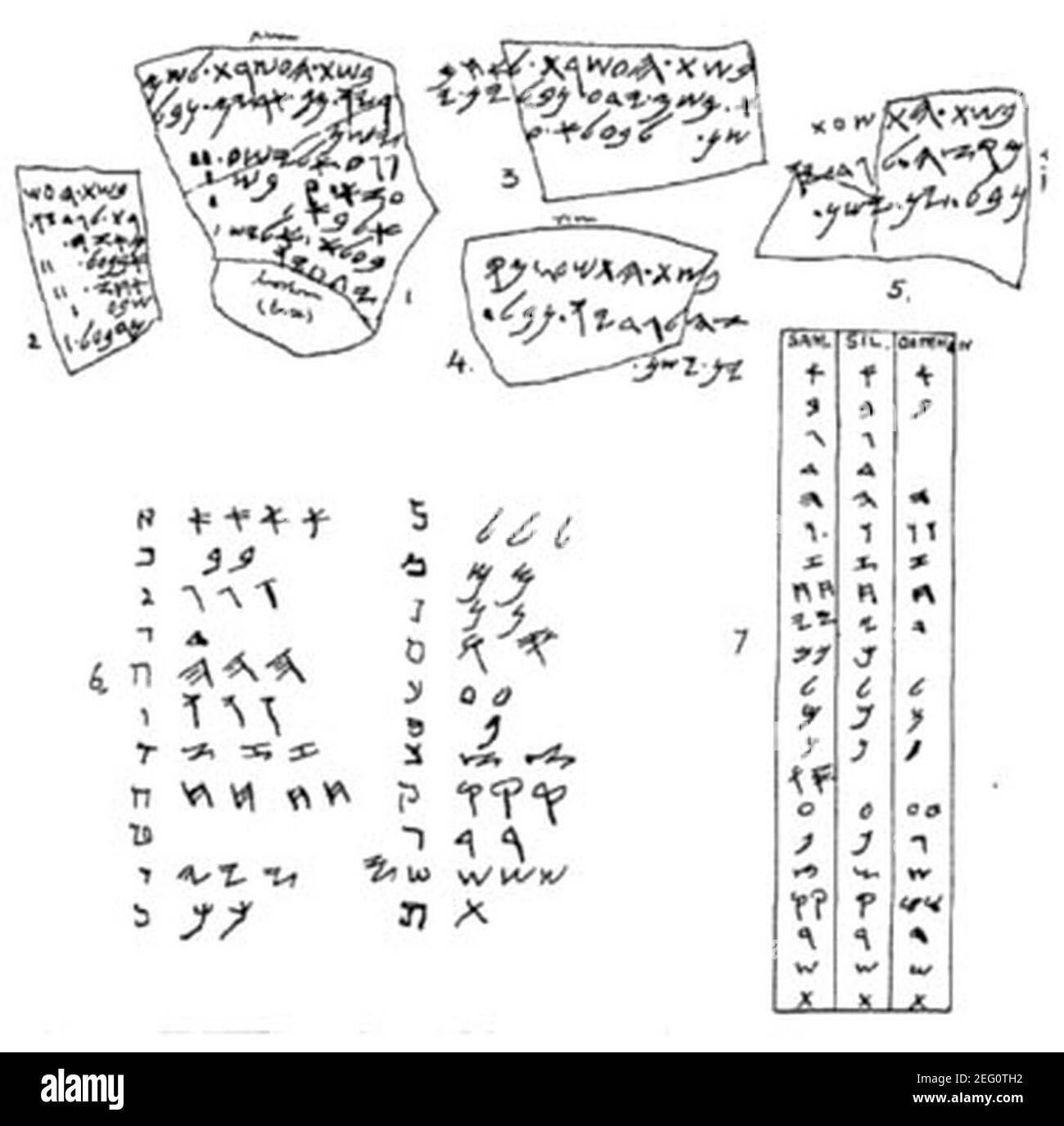 Ostraca House samaria Stock Photo - Alamy