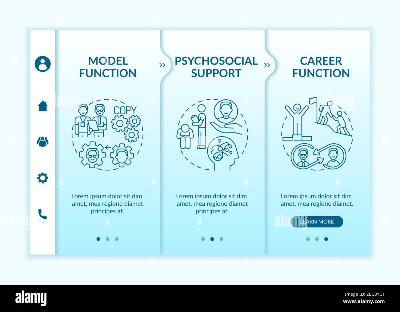 Development of support program onboarding vector template Stock Vector ...