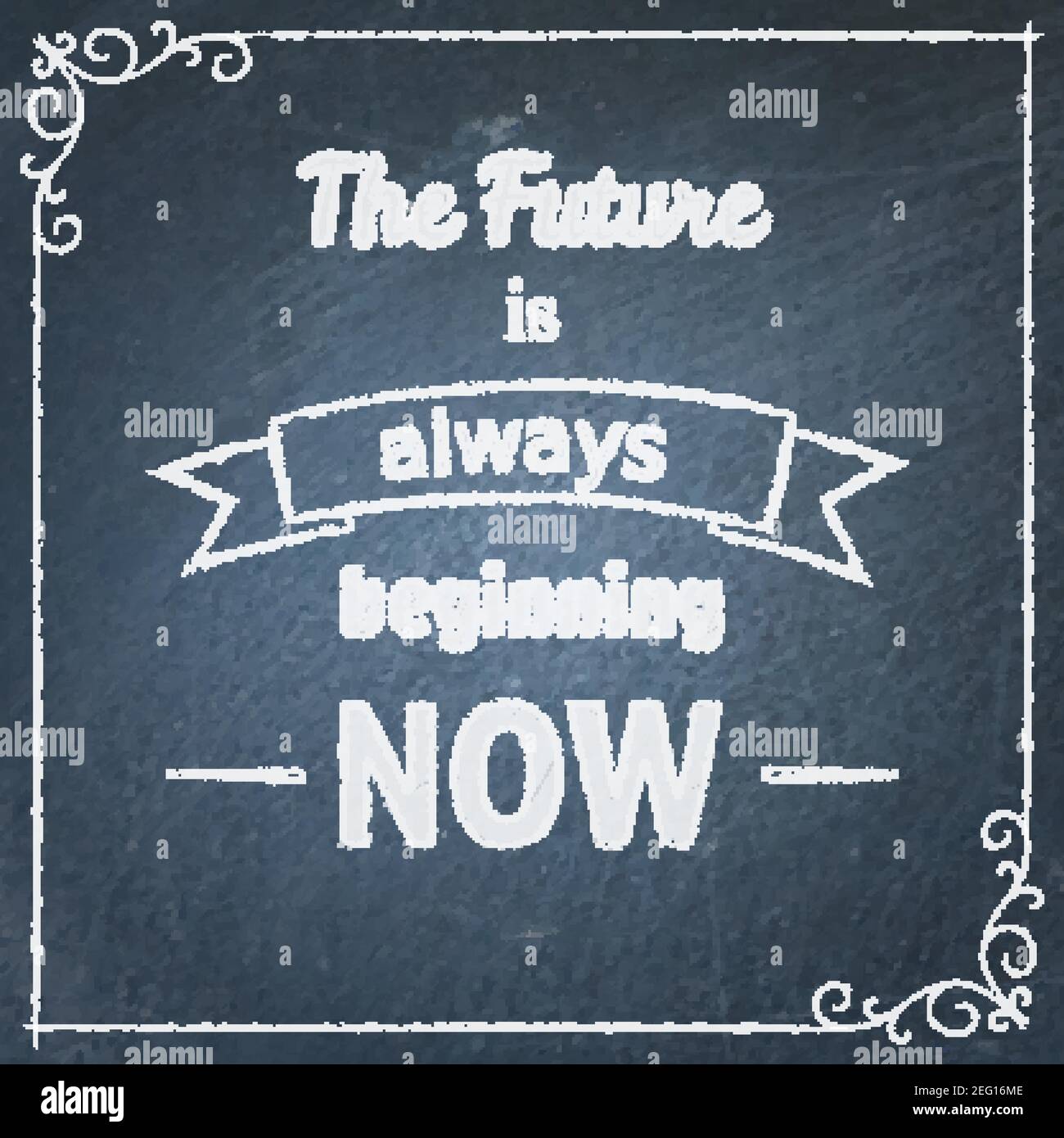 The Future Is Always Beginning Now typographic background Stock Vector ...