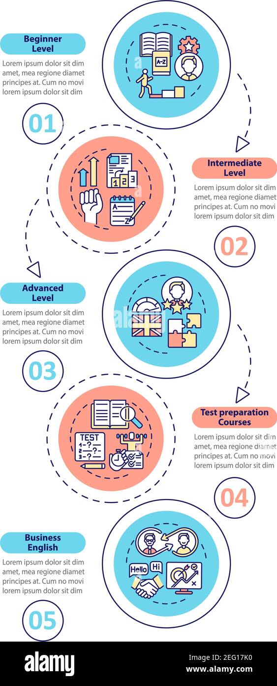 Language proficiency vector infographic template Stock Vector Image ...