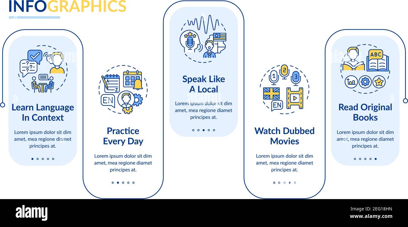 Language learning vector infographic template Stock Vector Image & Art ...