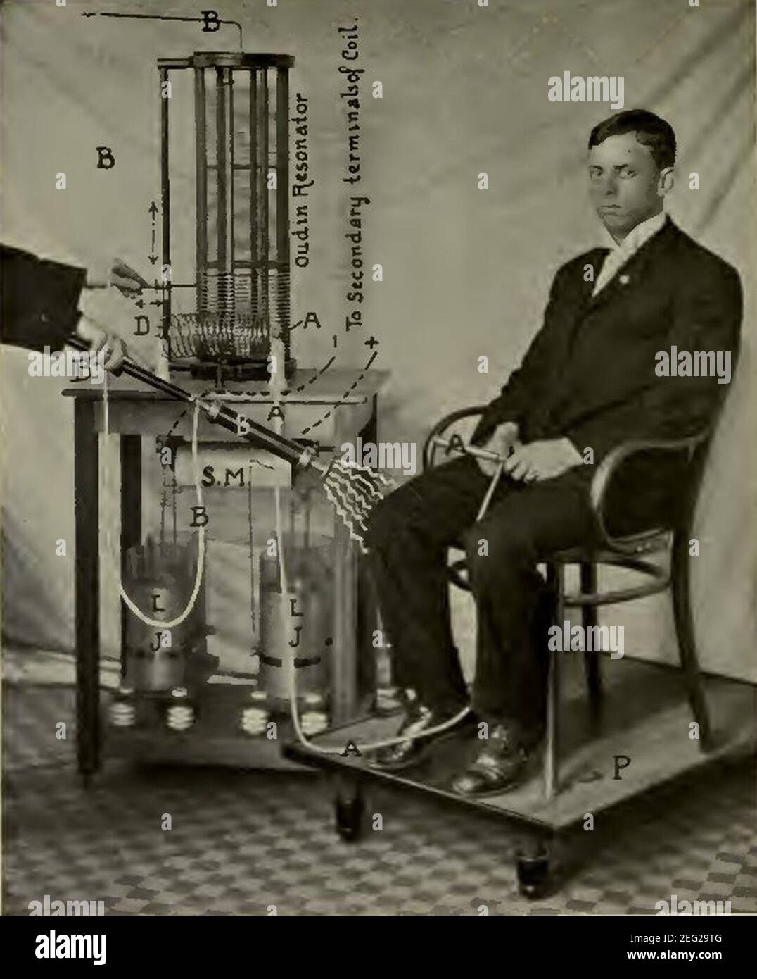 Oudin coil hi-res stock photography and images - Alamy