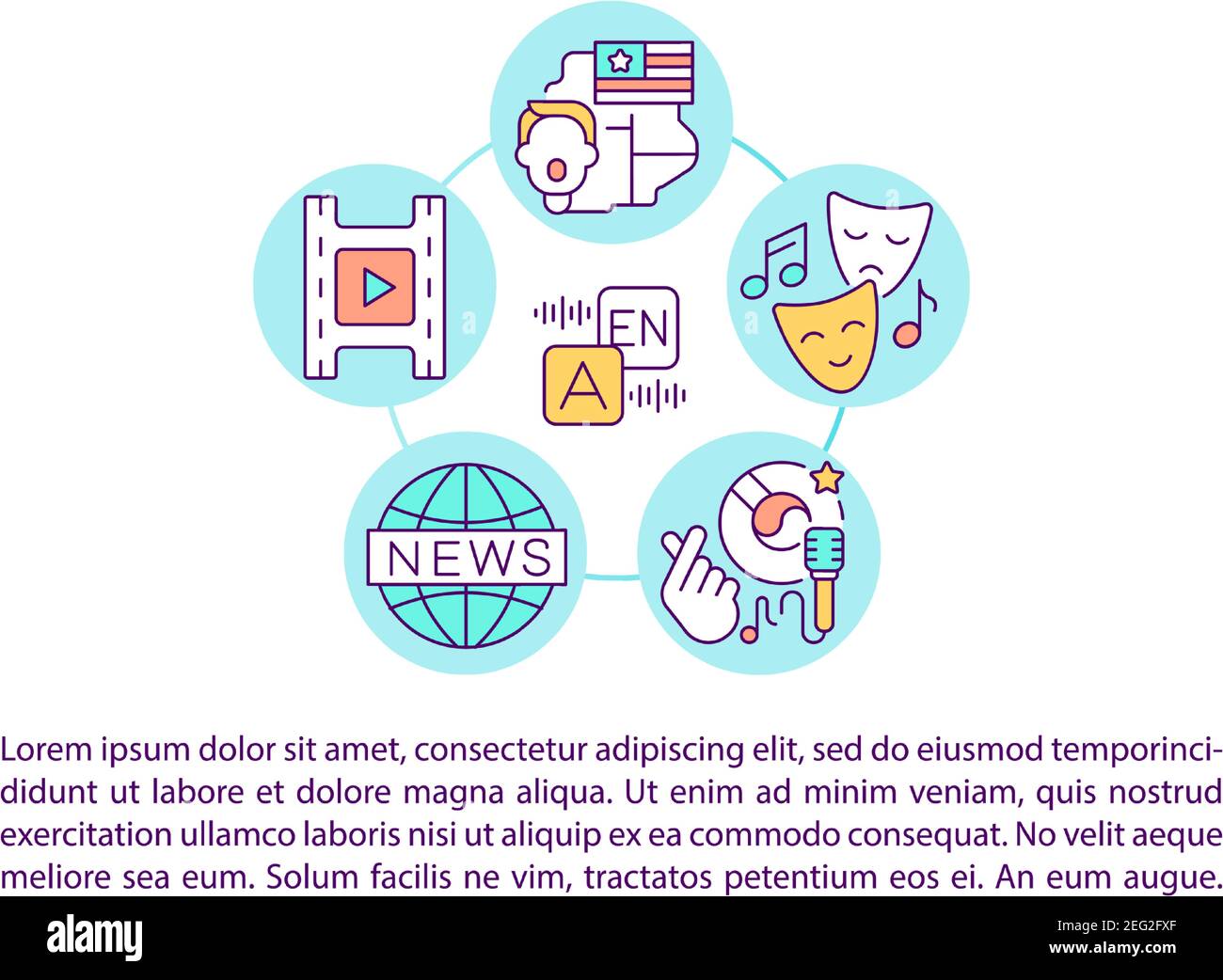 Language immersion concept icon with text Stock Vector Image & Art - Alamy